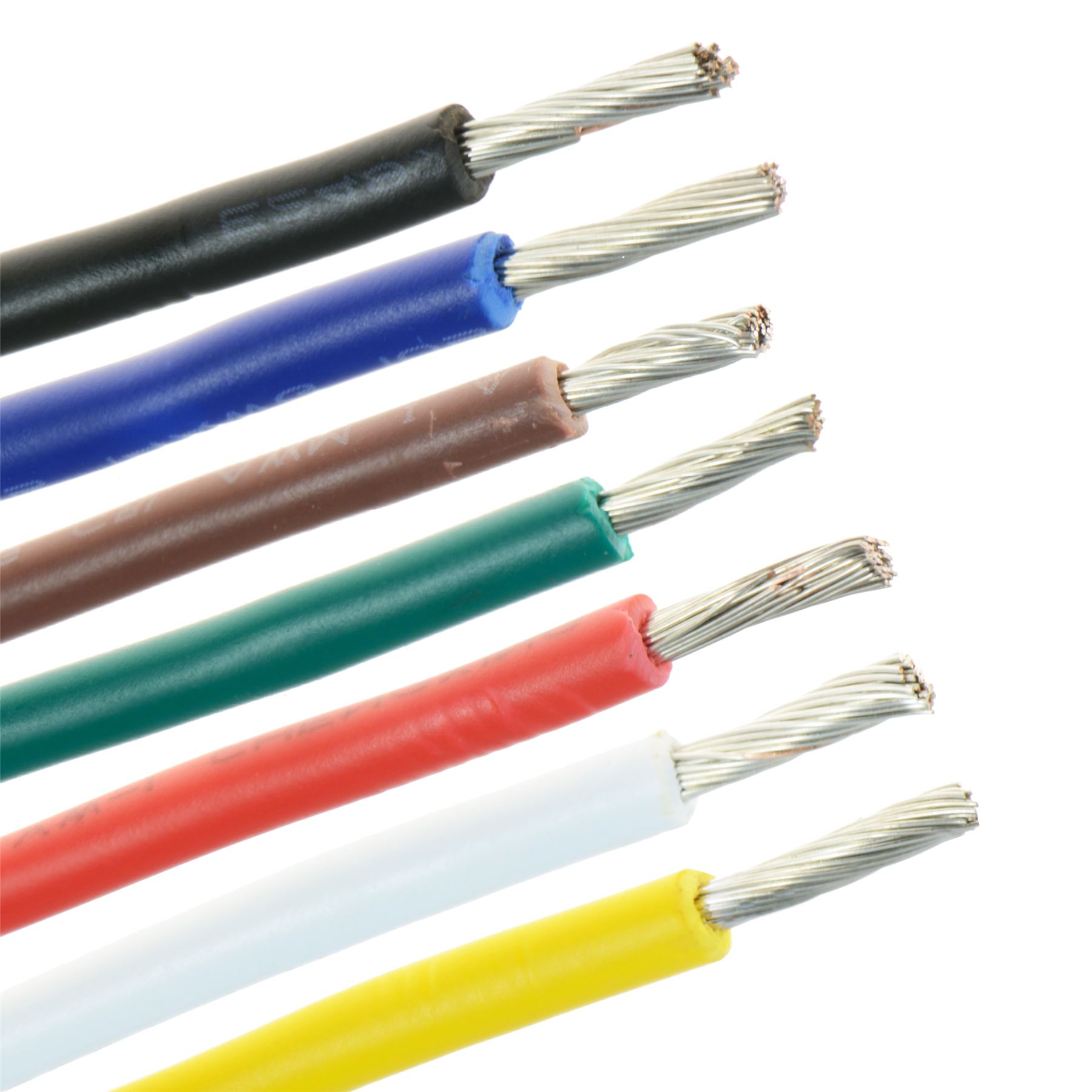 Cutix PLC - Flexible Cables